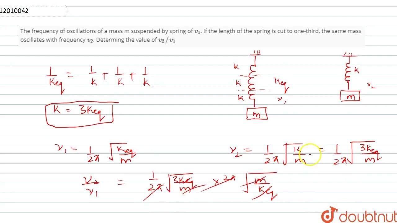 The frequency of oscillations of a mass m suspended by spring of v(1).