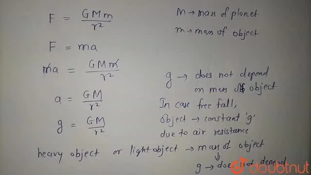 Gravitational force acts on all objects in properties to their masses.