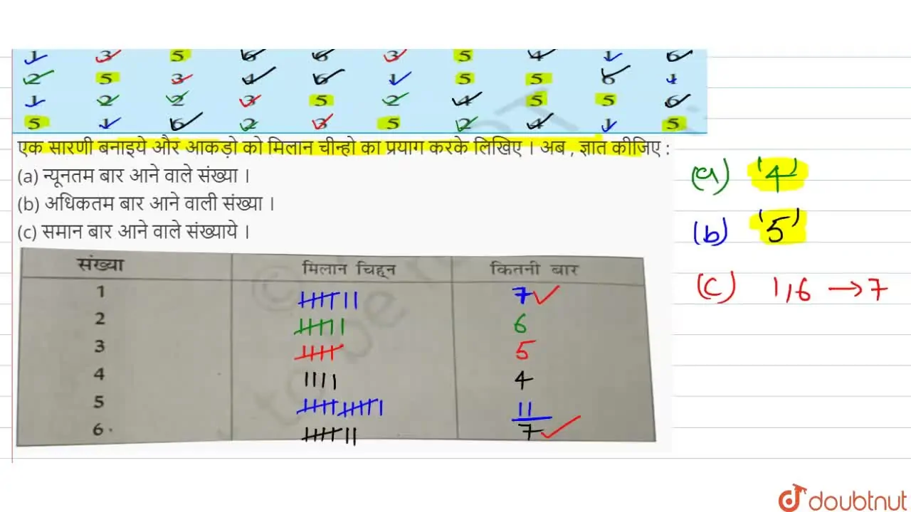 केथरीन ने एक पासा (dice) लिए और उसको 40 बार उछालने पर प्राप्त संख