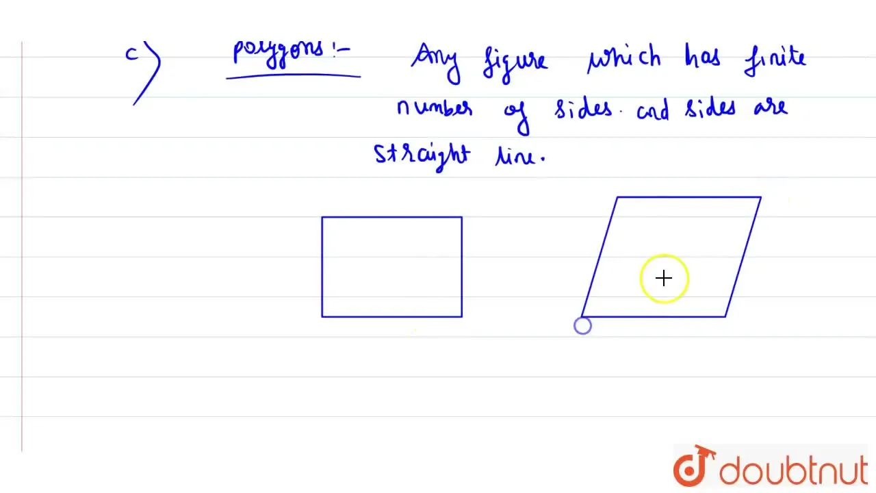Define each of the following: (a) Closed figures (b) Open figures