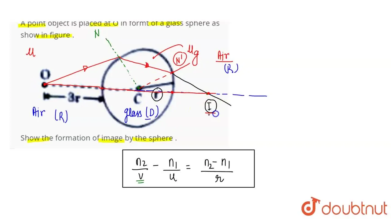 A point object is placed at O in formt of a glass sphere as show in f