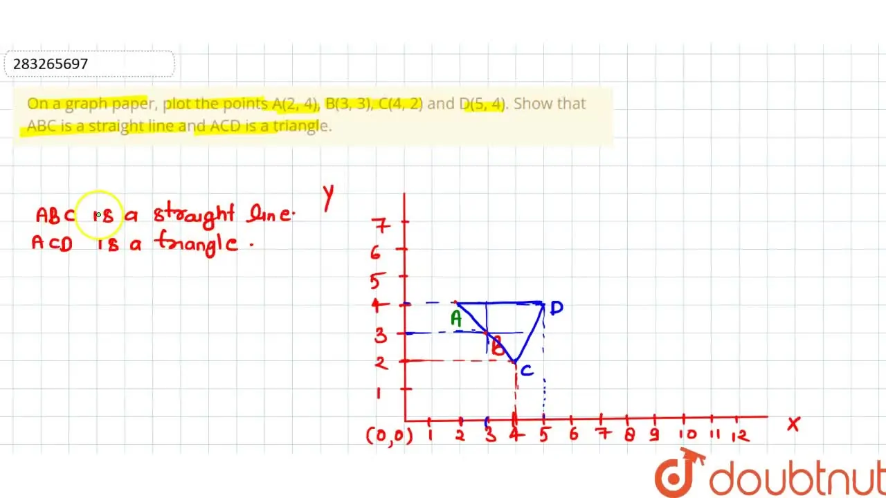 On a graph paper, plot the points A(2, 4), B(3, 3), C(4, 2) and D(5, 4