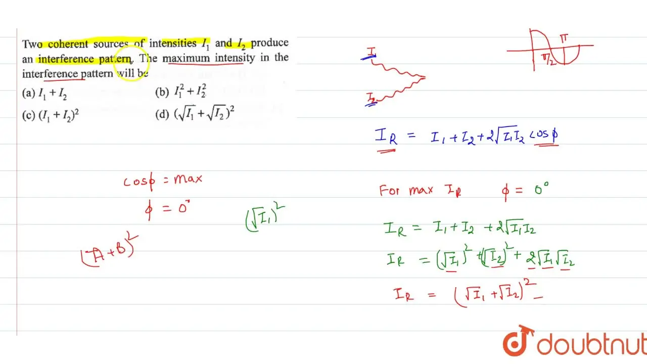 Two coherent sources of intensities I1 and I2 produce an interference