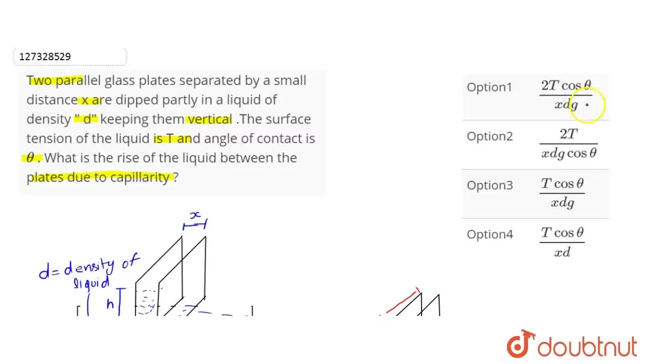 Two parallel glass plates separated by a small distance x ar dipped pa