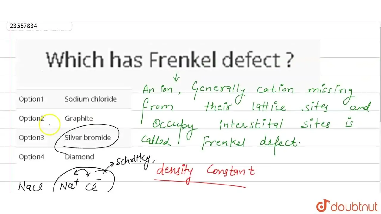 Which has Frenkel defect