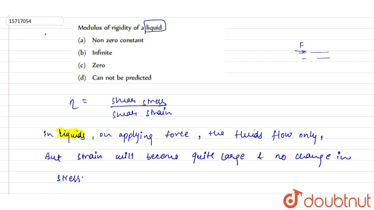 Modulus of rigidity of a liquid