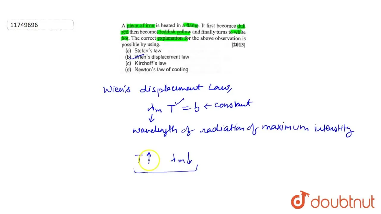 A piece of iron is heated in a flame. It first becomes dull red then b