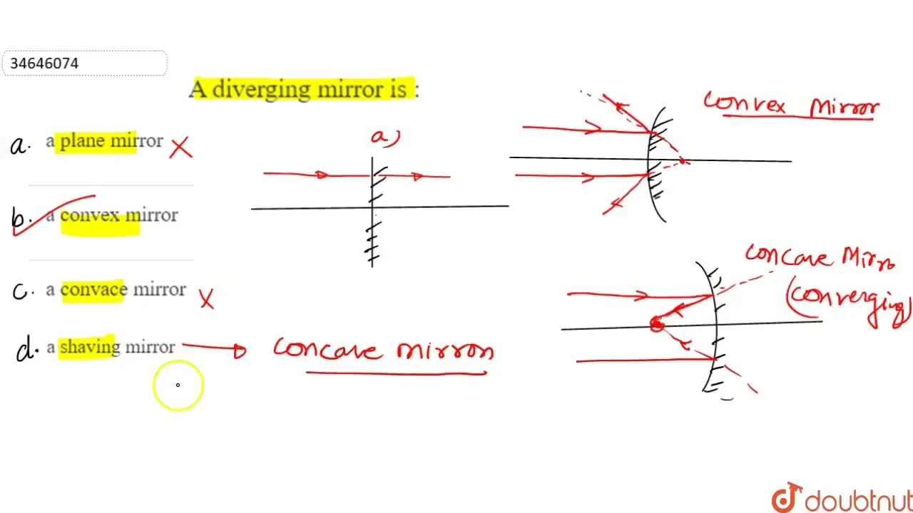 A diverging mirror is