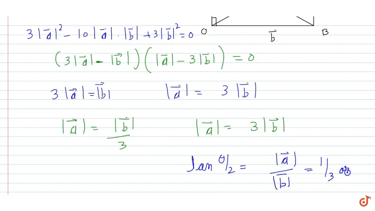 Two adjacent sides OA and OB of a rectangle OACB are represented by ve