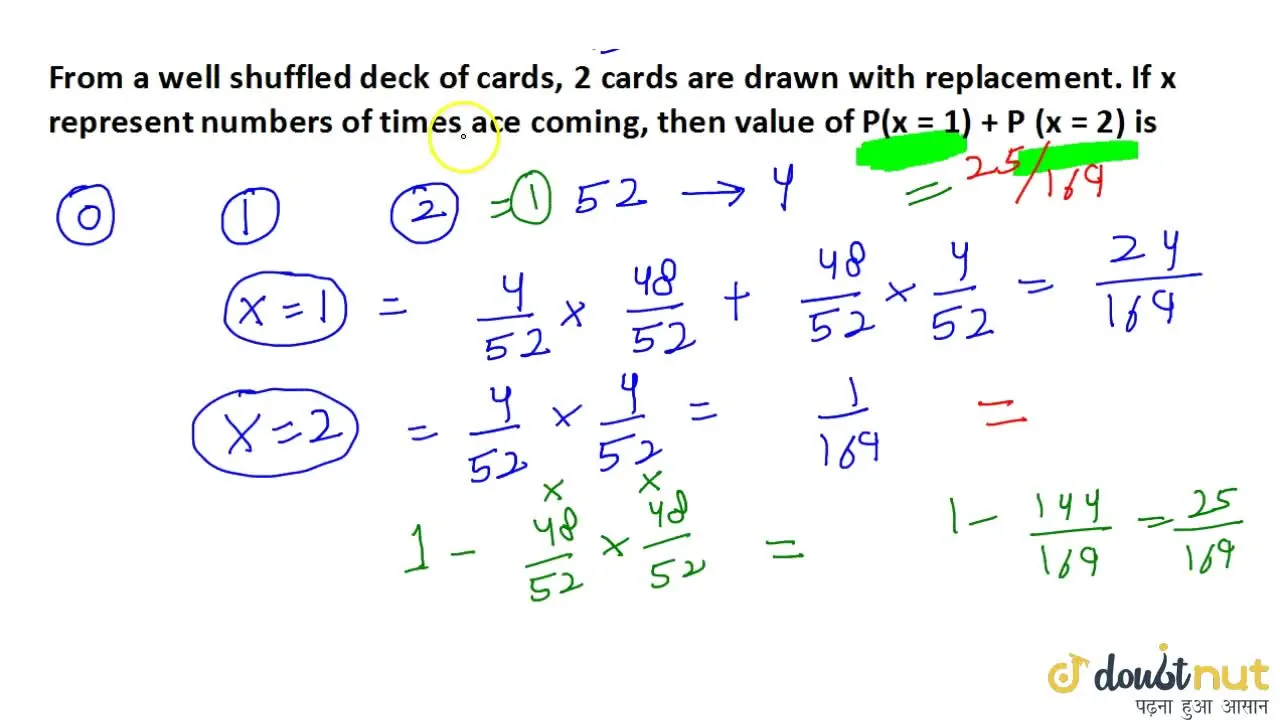 From a well shuffled deck of cards, 2 cards are drawn with replacement