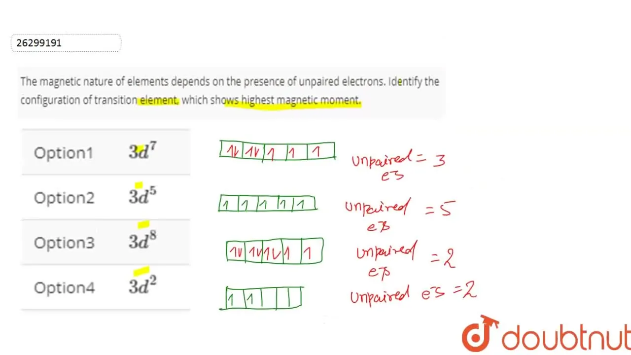 The magnetic nature of elements depends on the presence of unpaired el