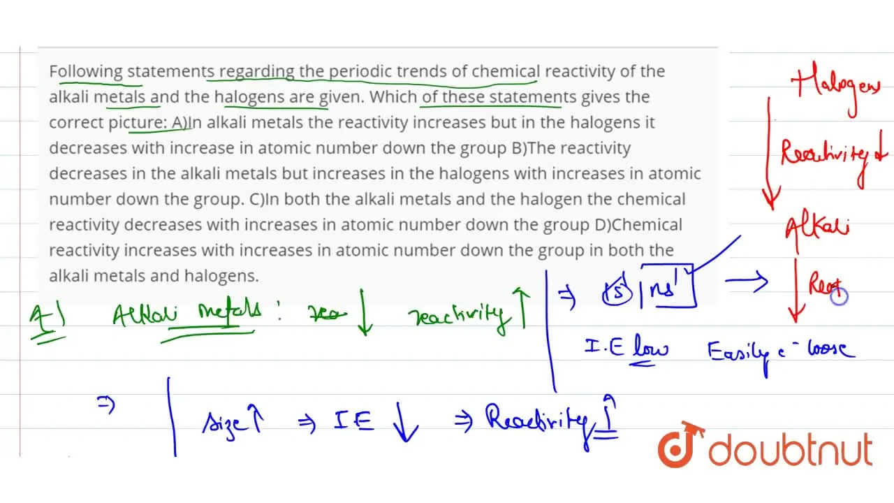 High atomic radii on the left and small atomic radii on the right.