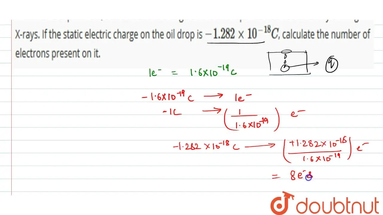 In Milikan's experiment, static electrons charge on the oil drops has