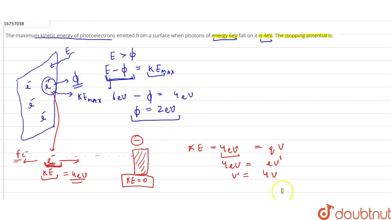 The maximum kinetic energy of photoelectrons emitted from a surface wh