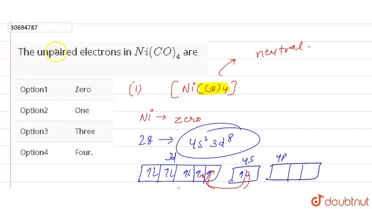 The unpaired electrons in Ni(CO)(4) are