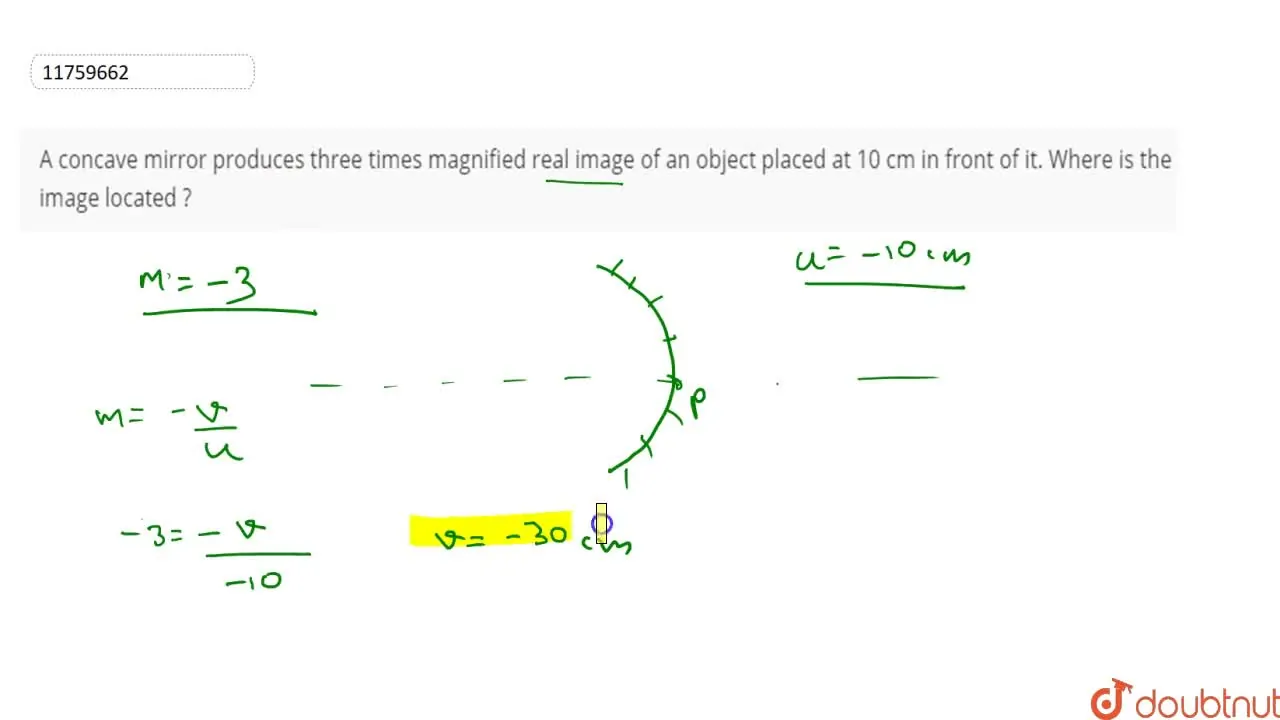A concave mirror produces three times magnified real image of an objec