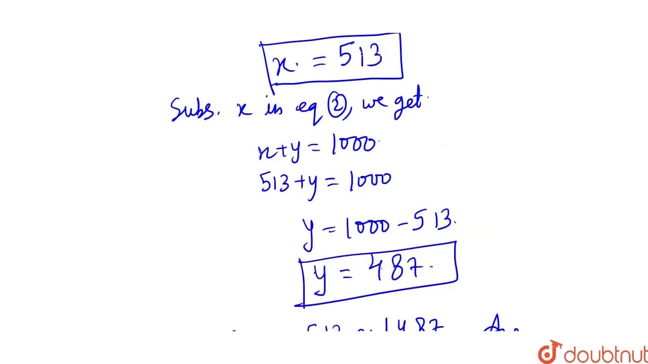 The difference between the squares of two numbers is 26000 and the s