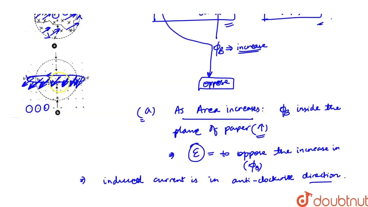 Use Lenz's law to determine the direction of induced current in the si