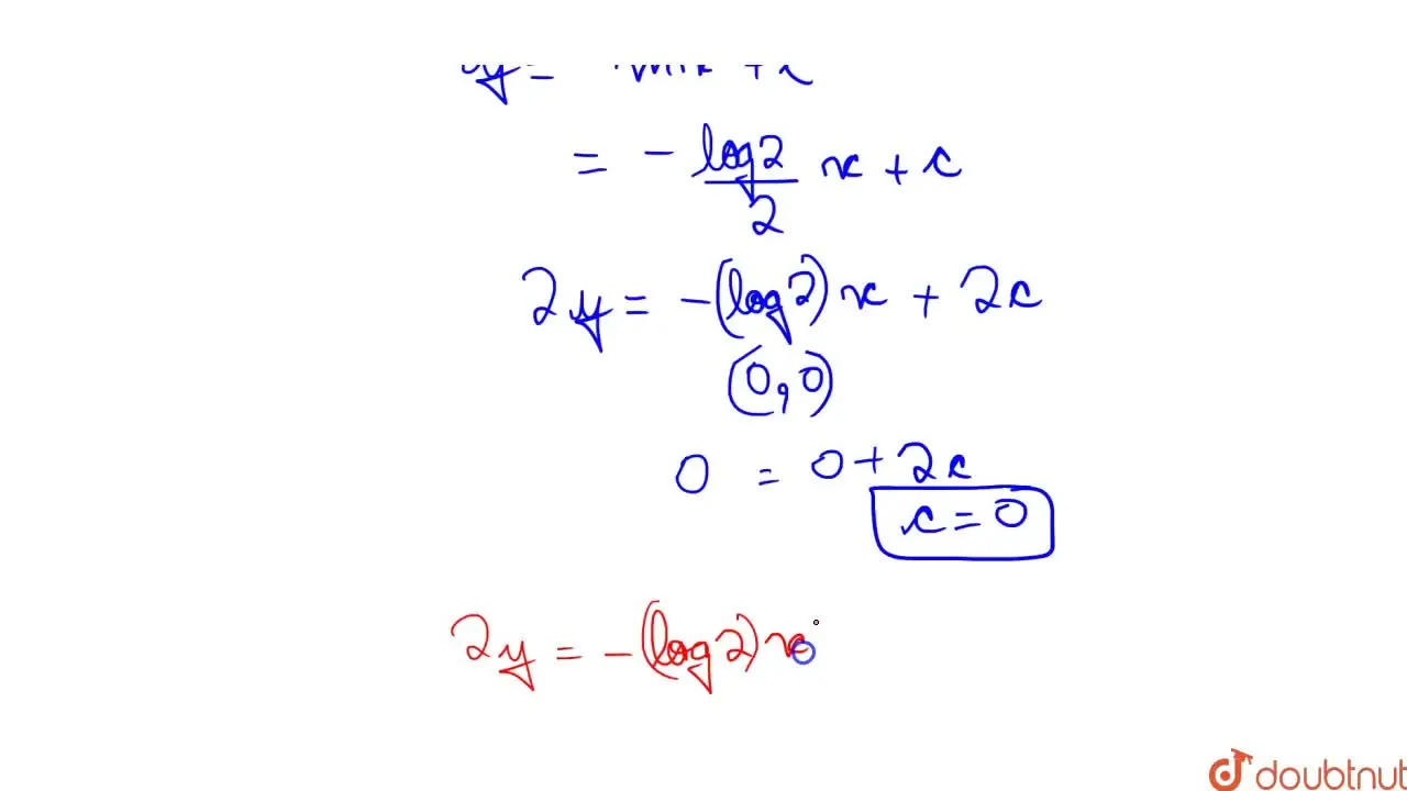 Equation of the tangent to the curve y=1-2^(x//2) at the point of inte