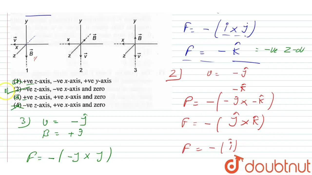 positive z axis positive y axis and zero