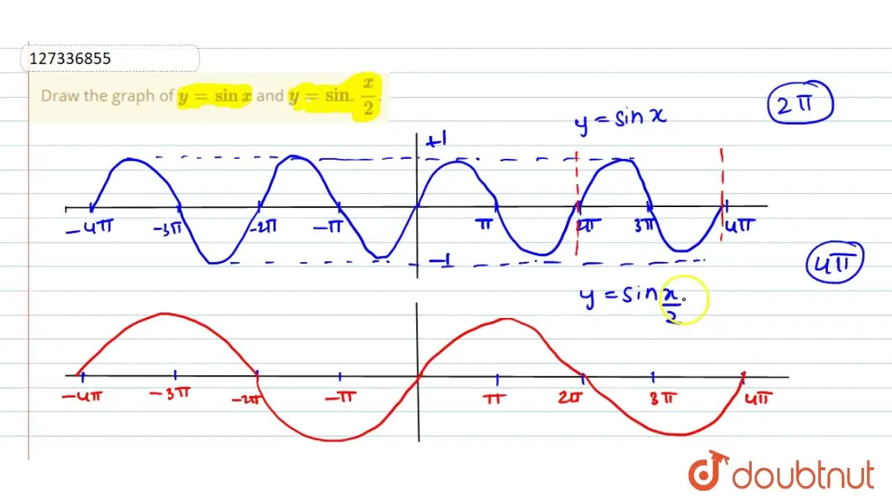 Draw the graph of y=sin x and y=sin . (x)/(2).