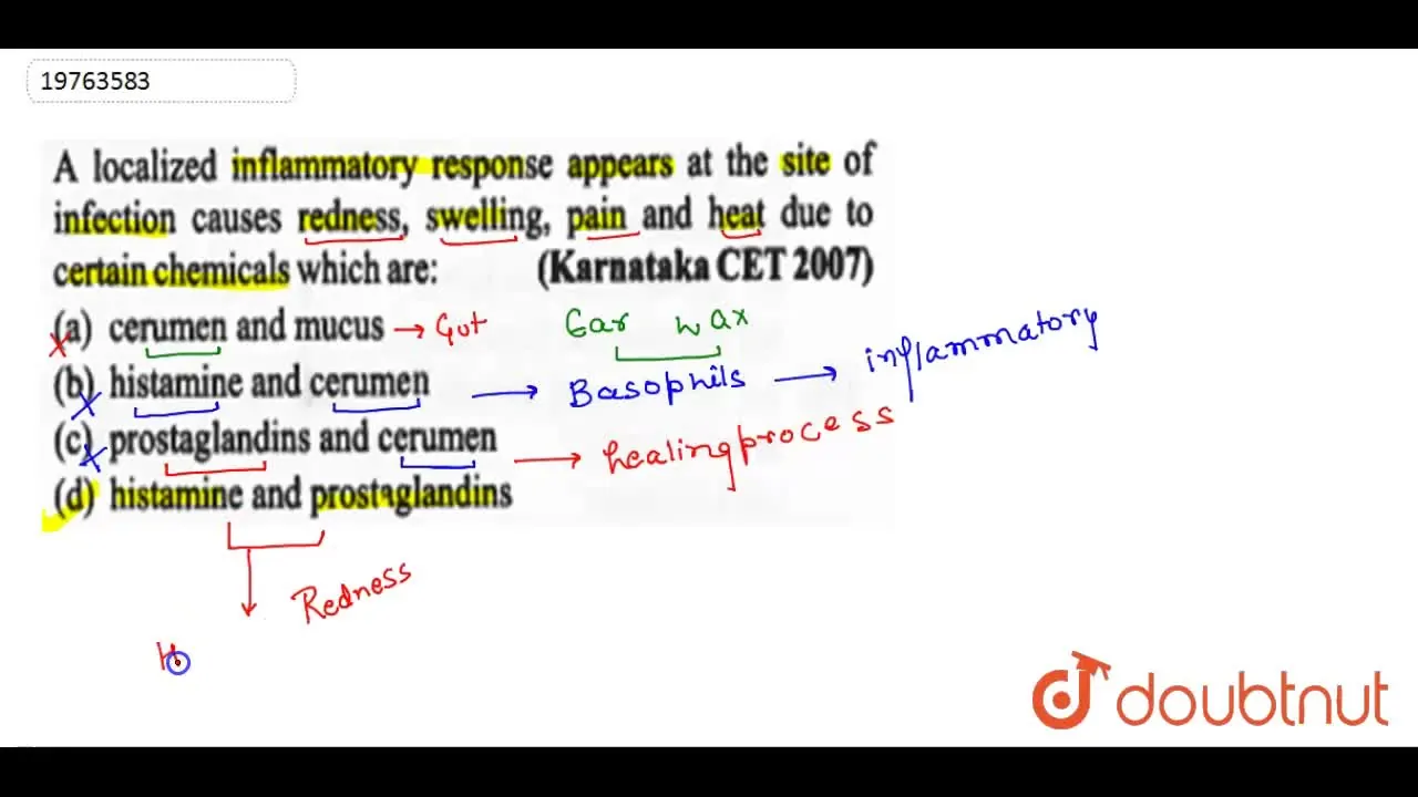 A localized inflammatory response appears at the site of infection cau