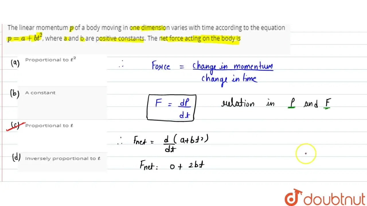 The linear momentum p of a body moving in one dimension varies with ti