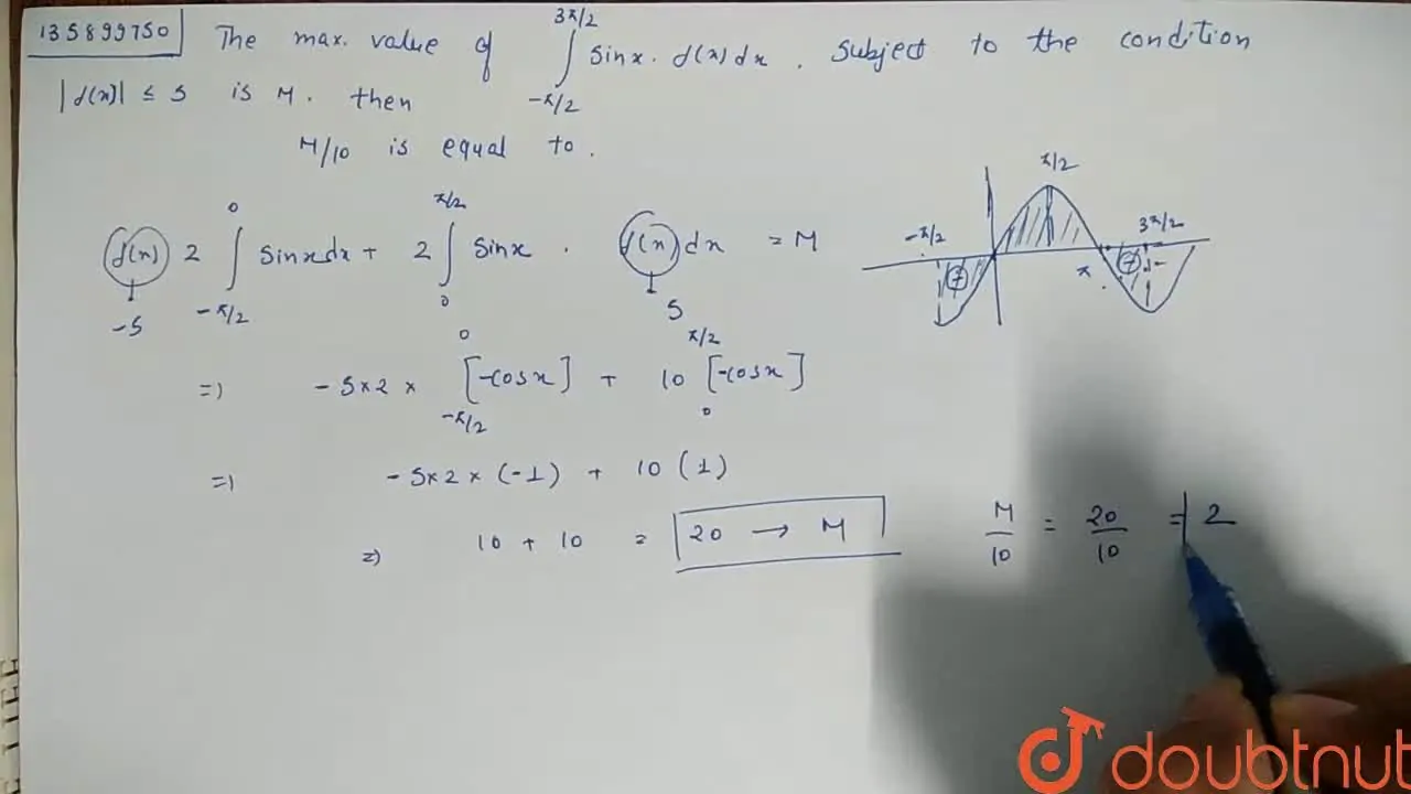 The maximum value of int (-pi//2) ^(2pi//2) sin x. f (x) dx, subject t