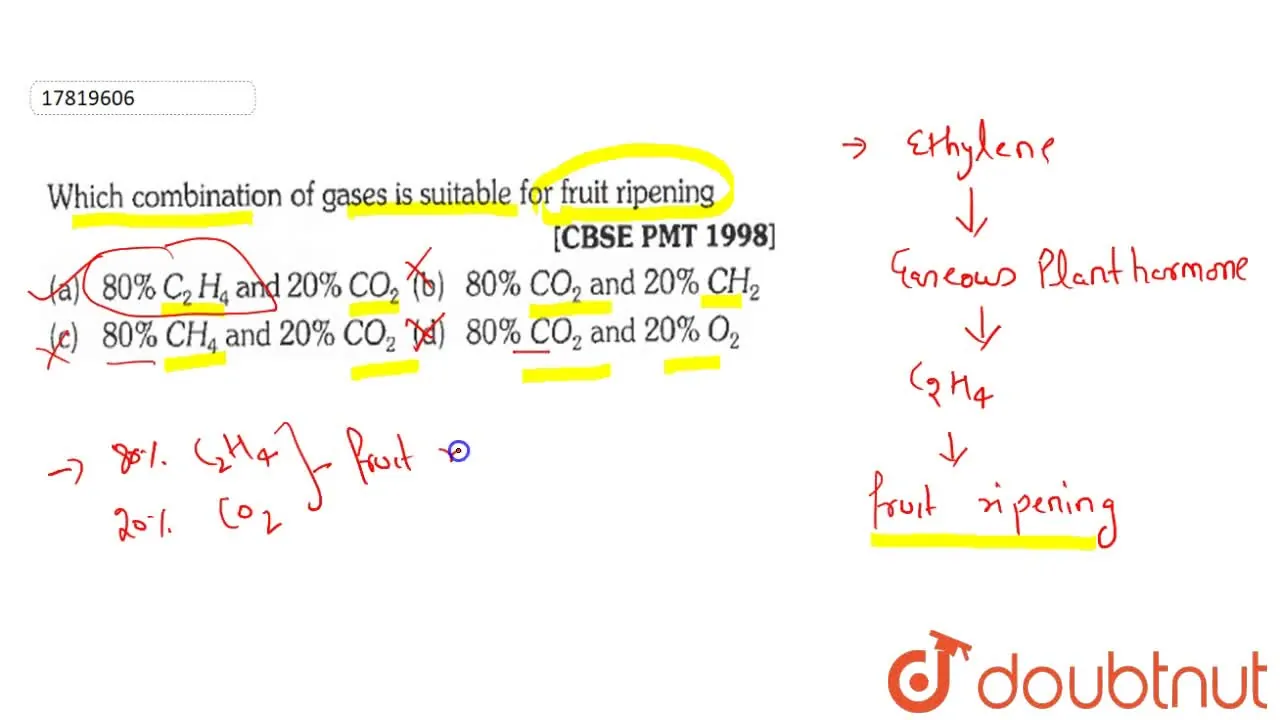 Which combination of gases is suitable for fruit ripending