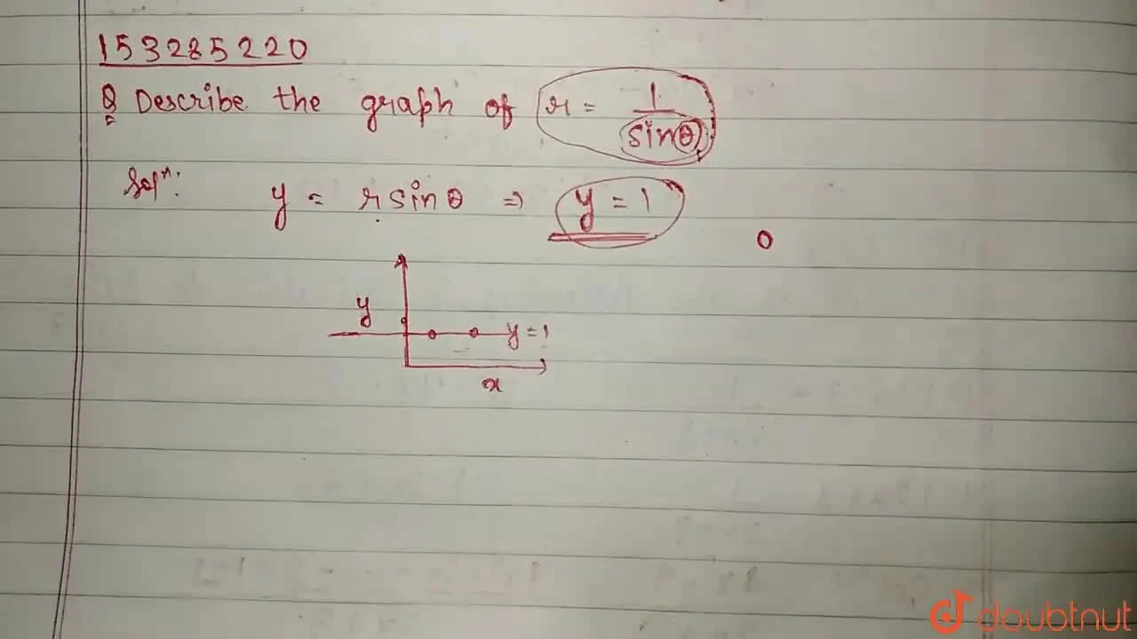 Describe the graph of r=(1)/(sin theta)