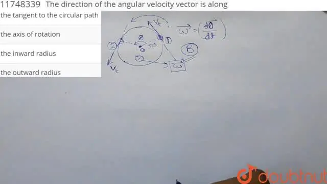 The direction of the angular velocity vector is along
