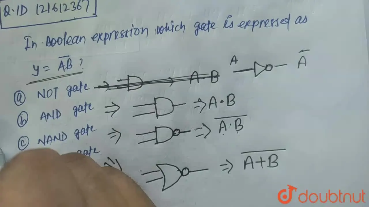In Boolean expression which gate is expressed as y=bar(AB)