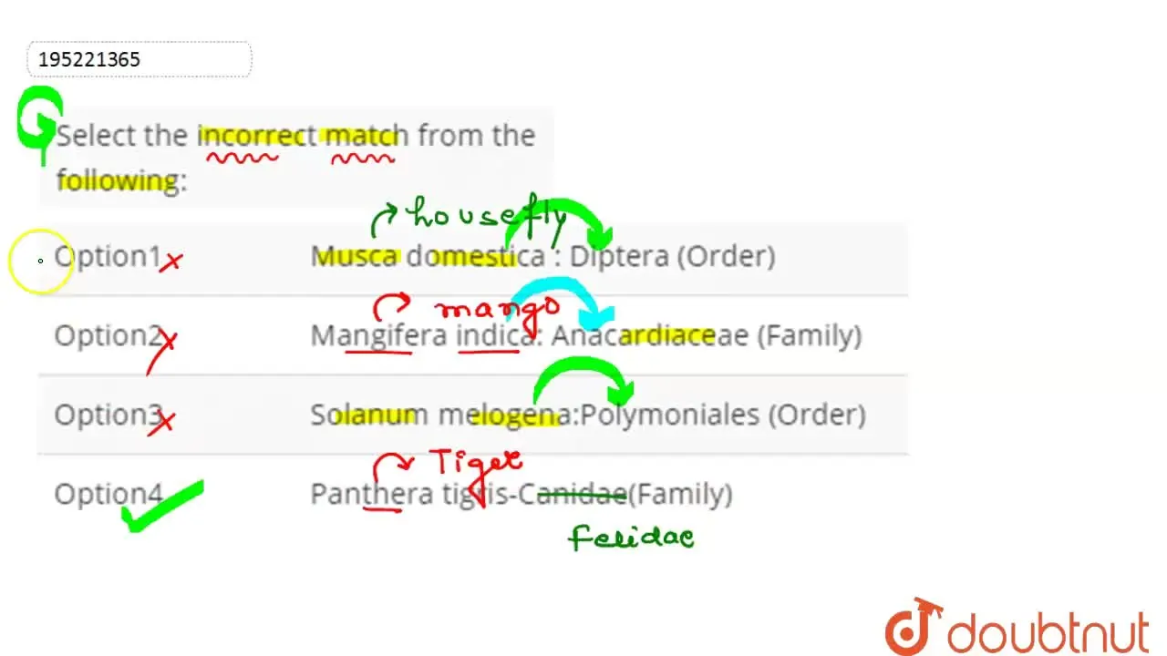 Select the incorrect match from the following: