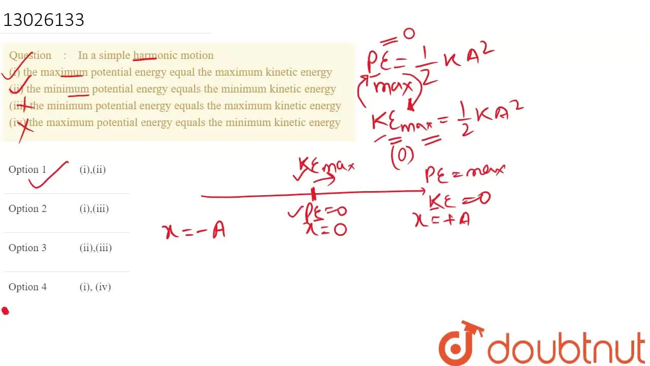 In a simple harmonic motion (i) the maximum potential energy equal t