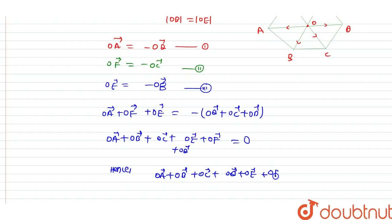 Let O be the centre of the regular hexagon ABCDEF then find vec(OA)+ve