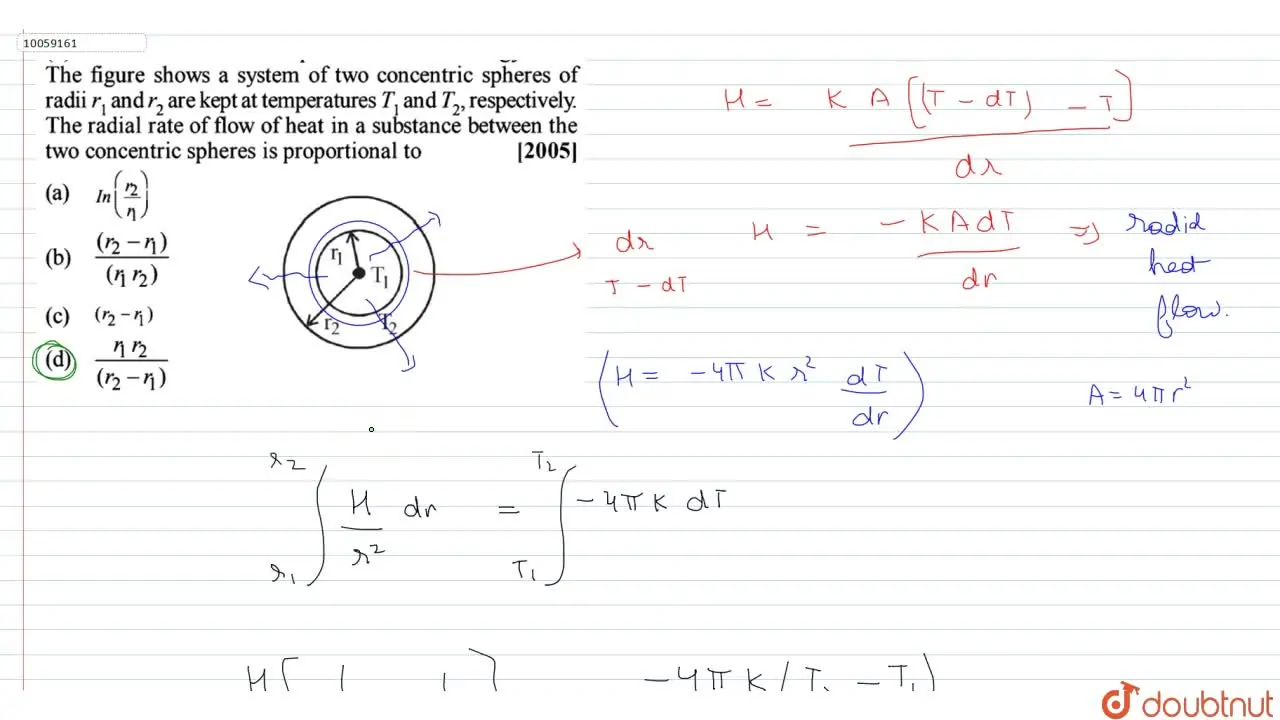 The figure shows a system of two concentric spheres of radii r1 and r2