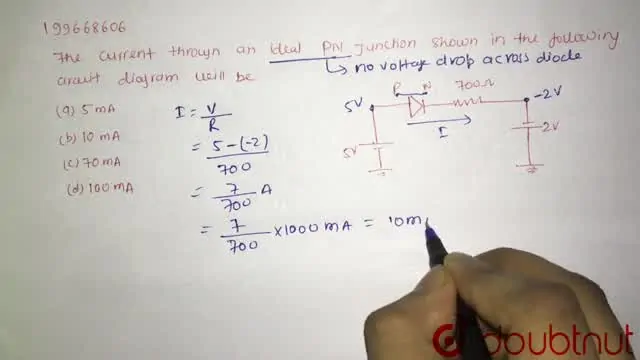 The current through an ideal PN junction shown in the following circui