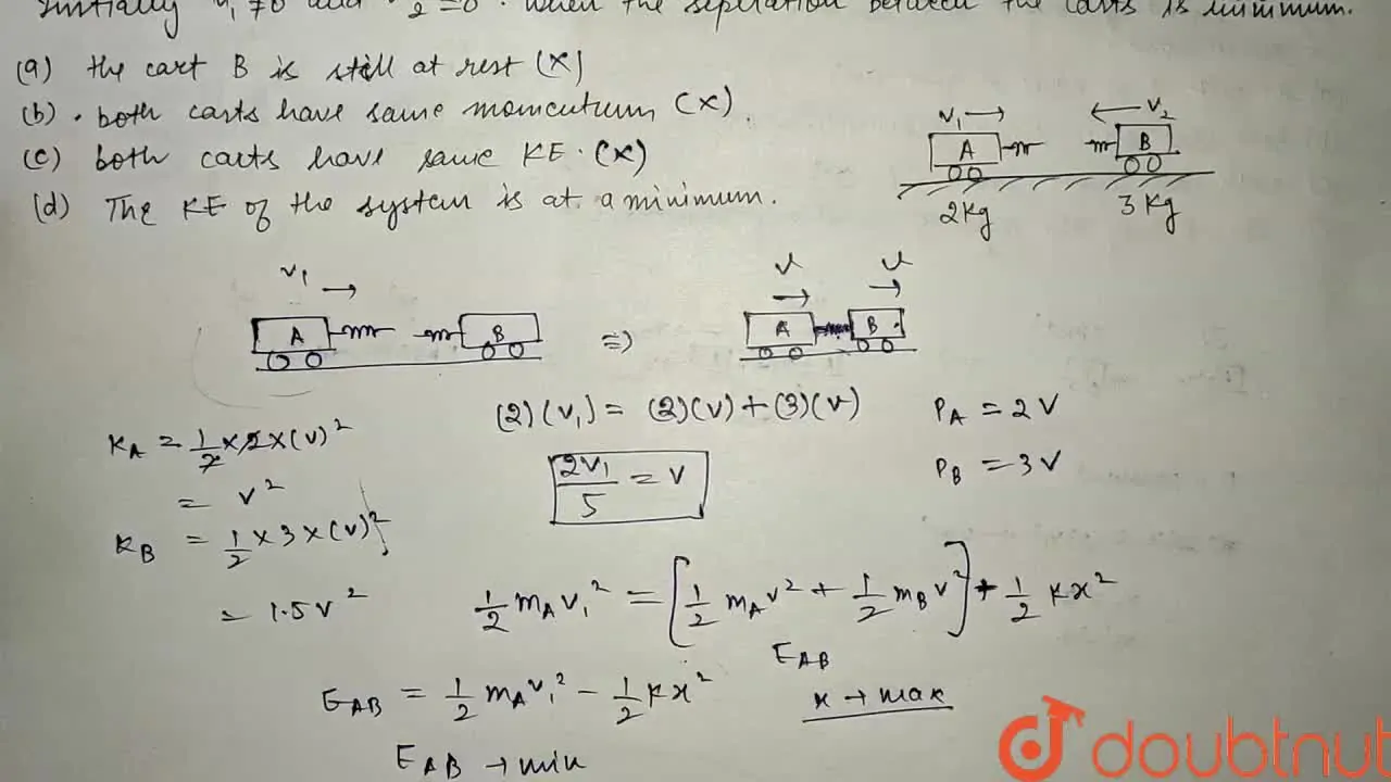 Two carts (A & B) having spring bumpers collides as shown in figure. I