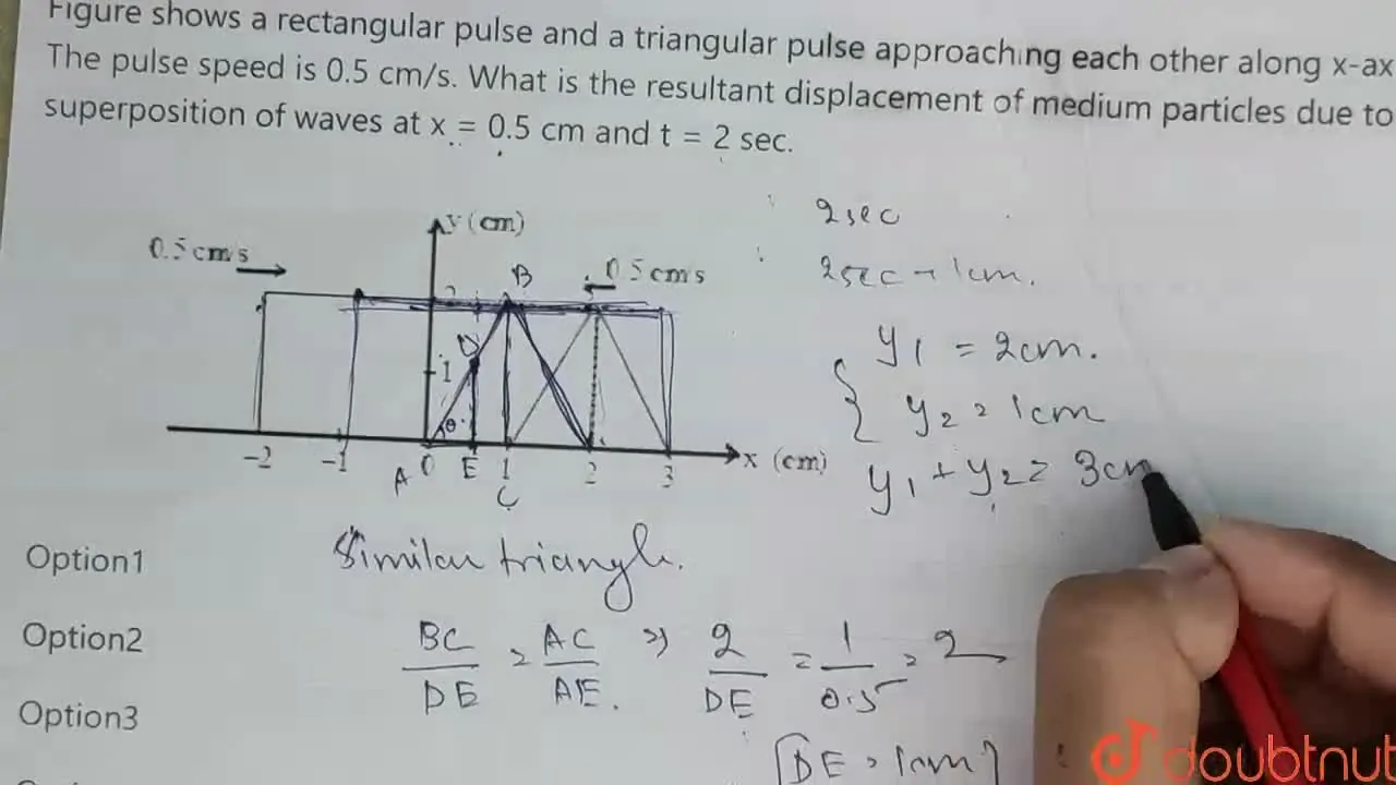 Figure shows a rectangular pulse and a triangular pulse approaching ea