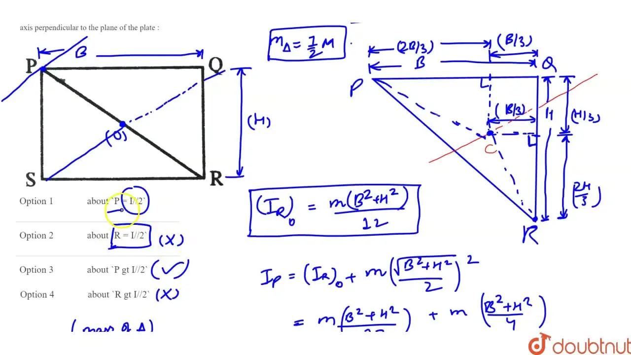 Moment of inertia of a rectangular plate about an axis passing through