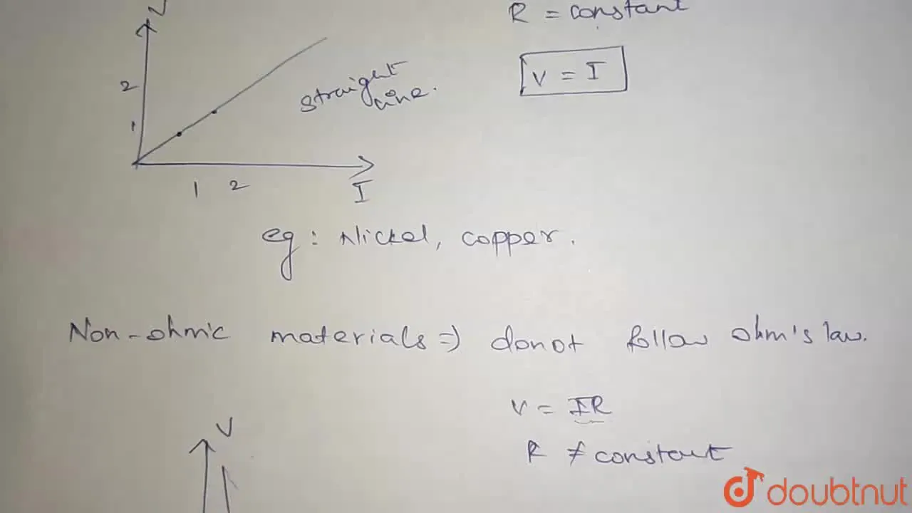 [Tamil] Draw V-I graph for omhic & non-ohmic materials. Give example.
