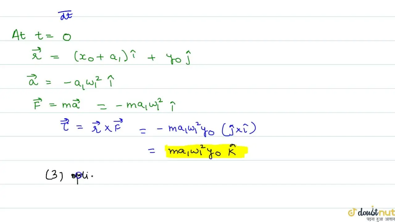 A particle of mass m is moving along a trajectory given by x=x0+a co
