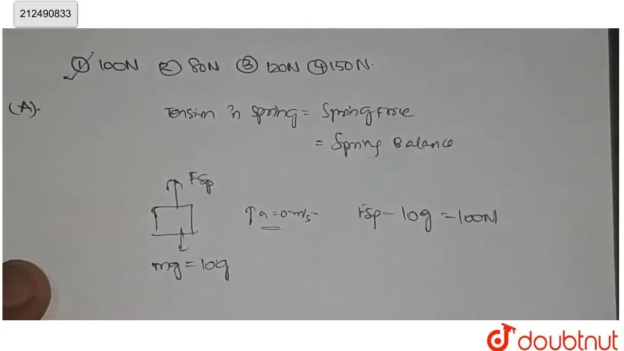What will be the reading of spring balance in the figure shown in fol
