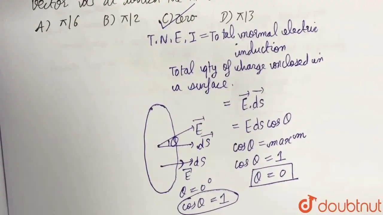 The angle between electric field intensity vec(E) and the area vector
