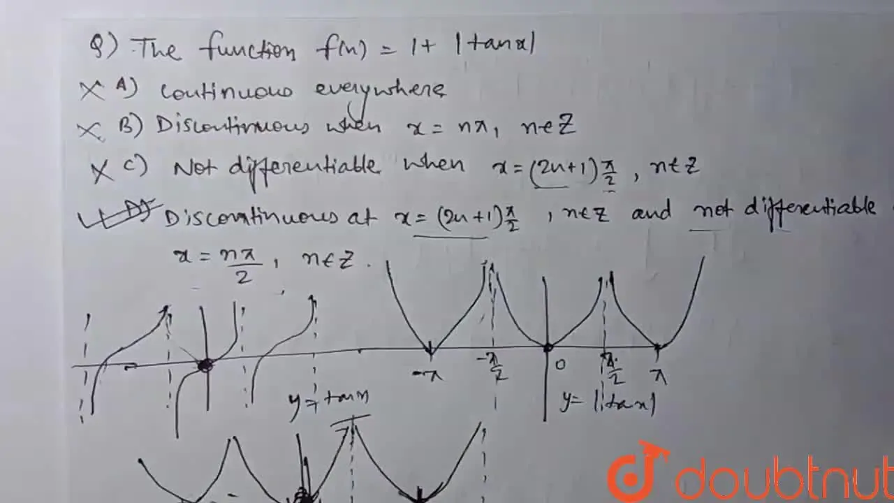 Not differntiable when x=(2n+1)(pi)/2, n epsilon Z
