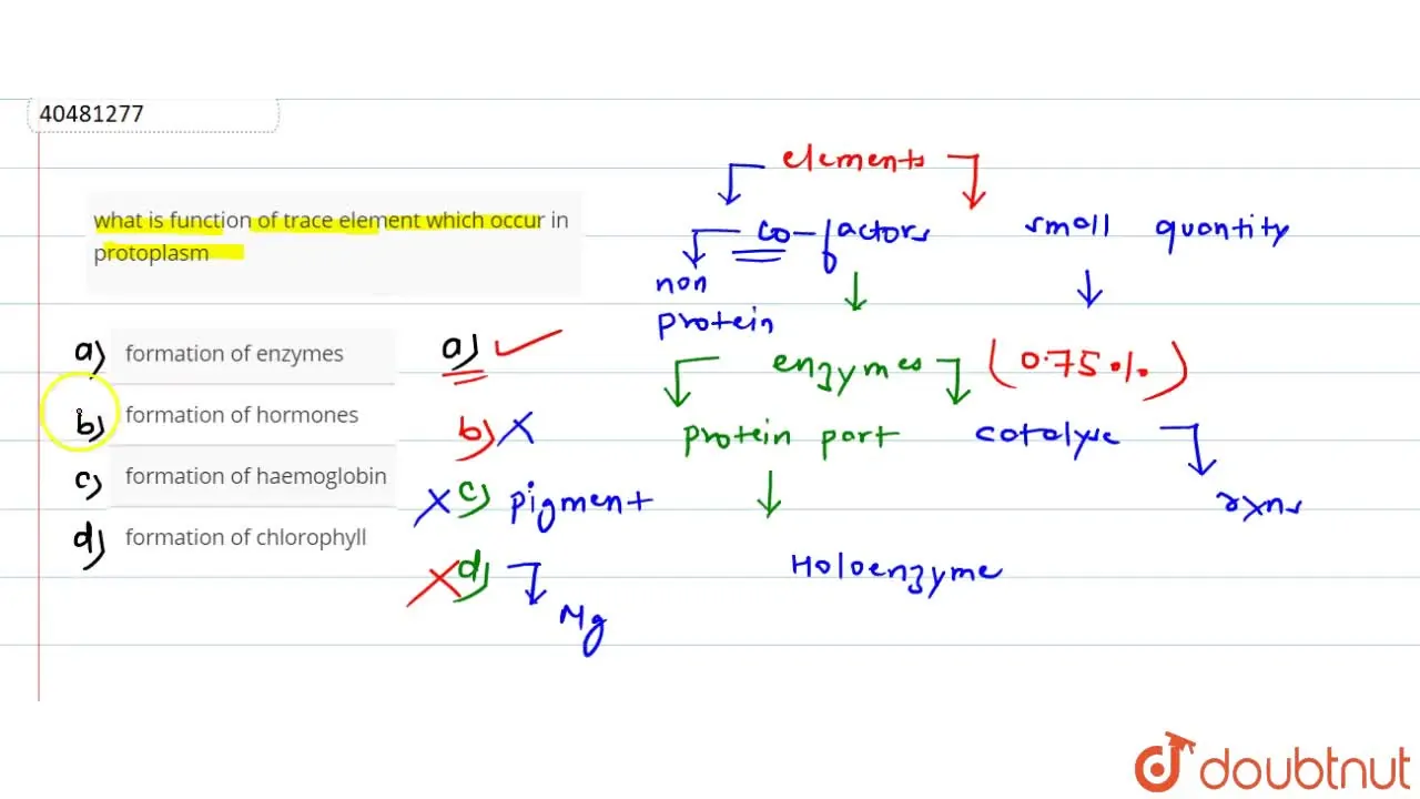 what is function of trace element which occur in protoplasm