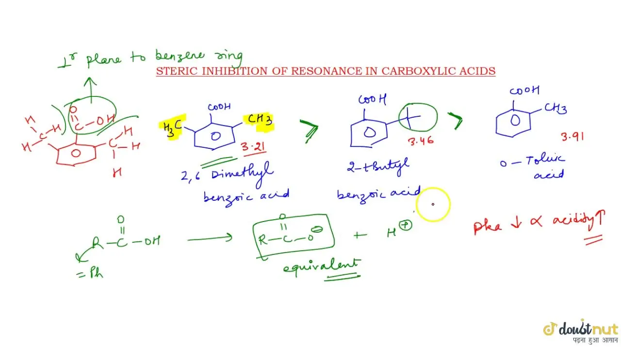 STERIC INHIBITION OF RESONANCE-EXAMPLE 1