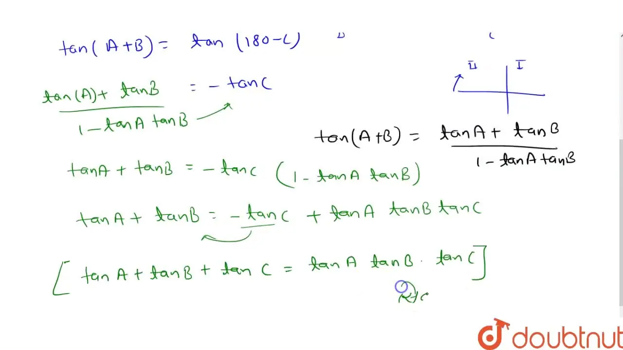 किसी त्रिभुज ABC में सिद्ध कीजिए की " " tan A+ tan B + tan C =tan