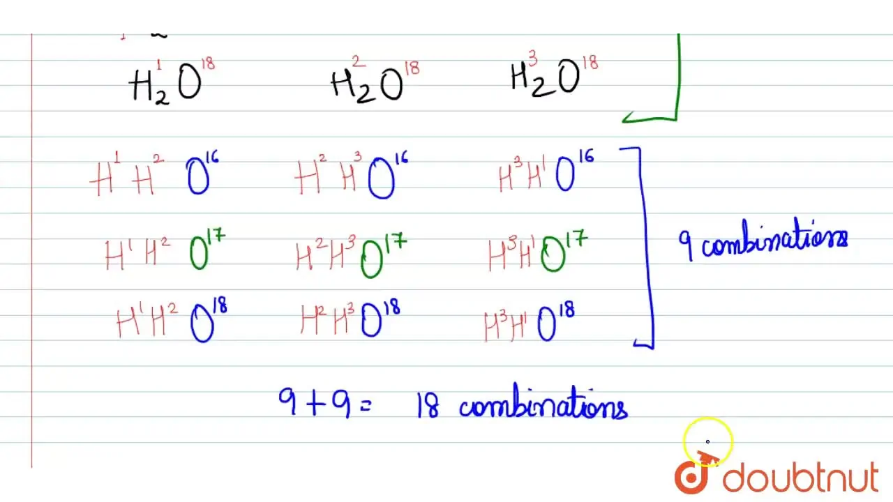 How many different combinations of water are possible from""(1)H^(1),(