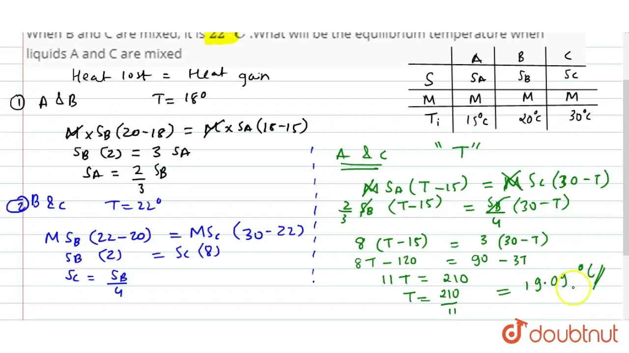 The temperatures of equal masses of three different liquids A, B and C